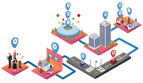 Metricell | Mobile Network Analytics